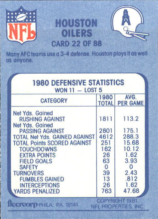 1981 Fleer Team Action Football Card #22 Houston Oilers | eBay