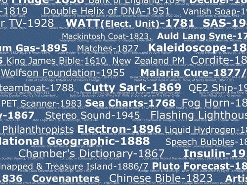 Poster, Posters, Scottish Inventions, Innovations, Discoveries, Firsts ...