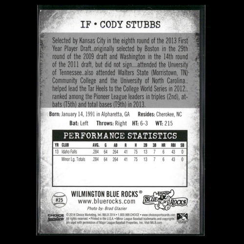 Cody Stubbs 2014 Wilmington Blue Rocks Team Set Baseball Card MLB NM | eBay
