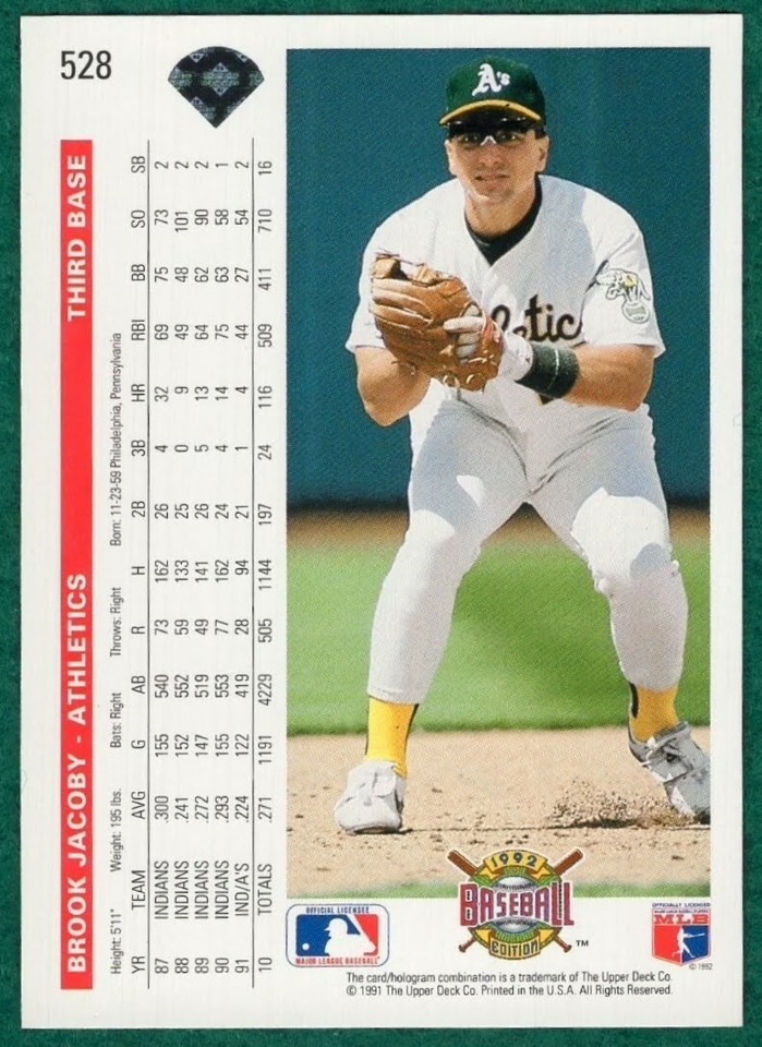 Brook Jacoby - 1992 Upper Deck #528 - Oakland Athletics Baseball Card ...
