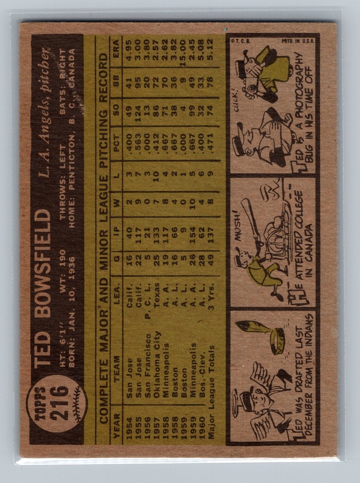 1961 Topps Ted Bowsfield #216 - Los Angeles Angeles - EX to NEAR MINT ...