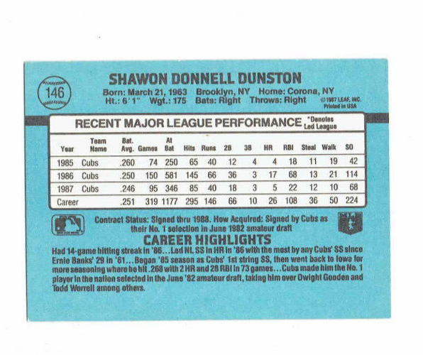 Shawon Dunston Chicago Cubs SS #146 Donruss 1988 #Baseball Card | eBay