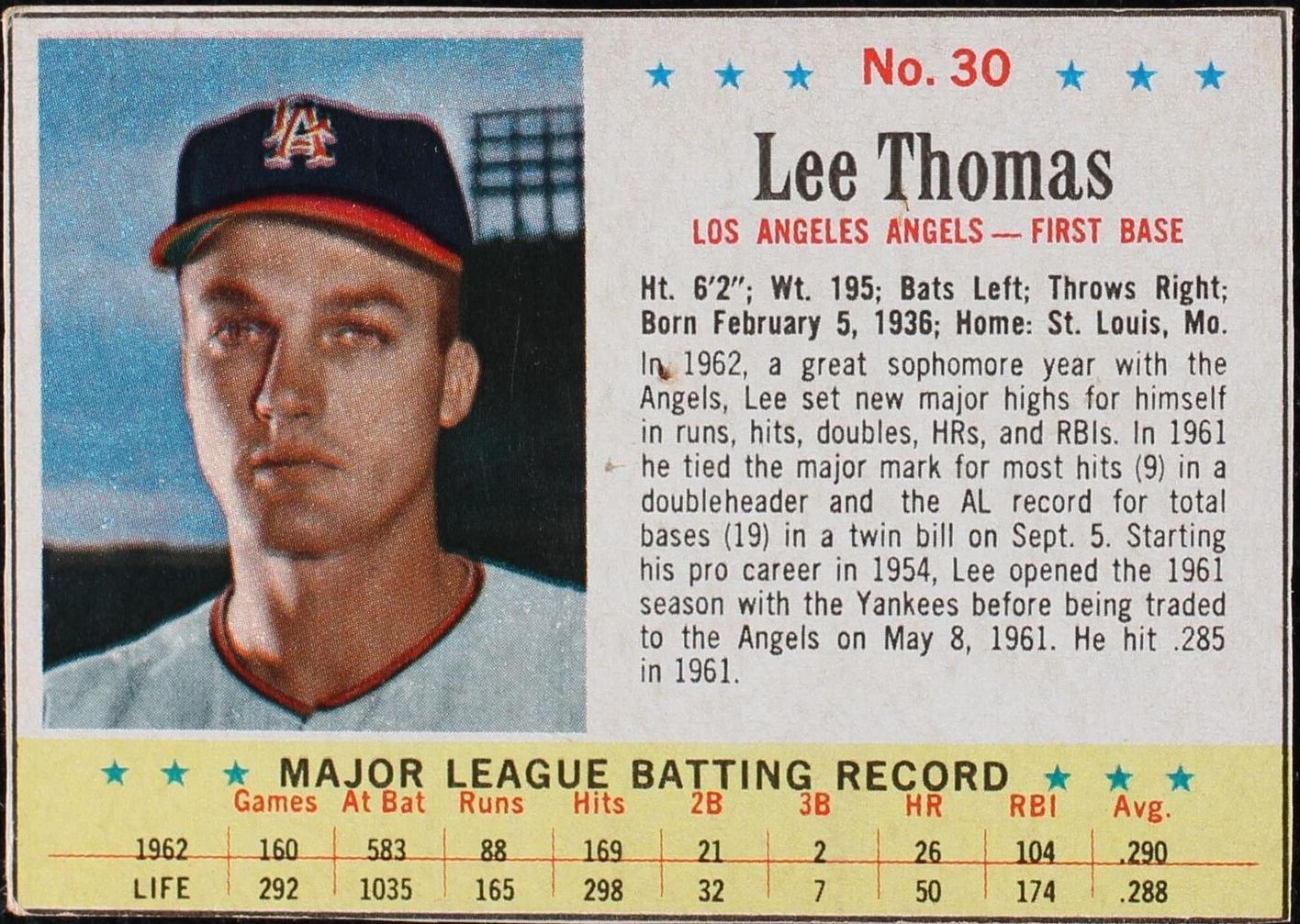 1963 Post - Lee Thomas #30 George Thomas Pictured for sale online | eBay