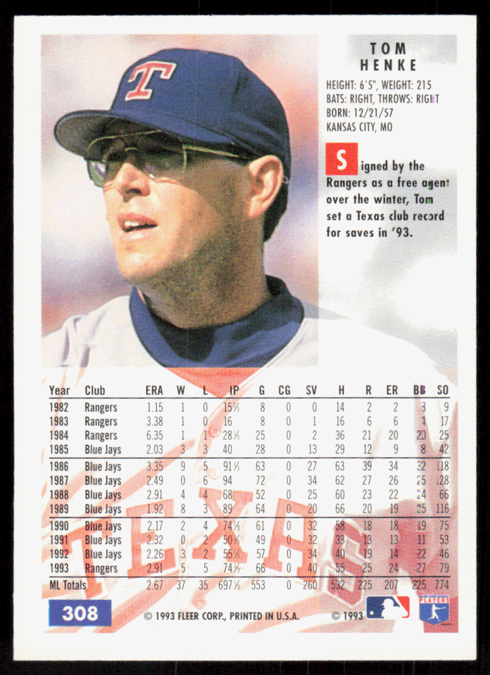 1994 Fleer 308 Tom Henke Texas Rangers | eBay
