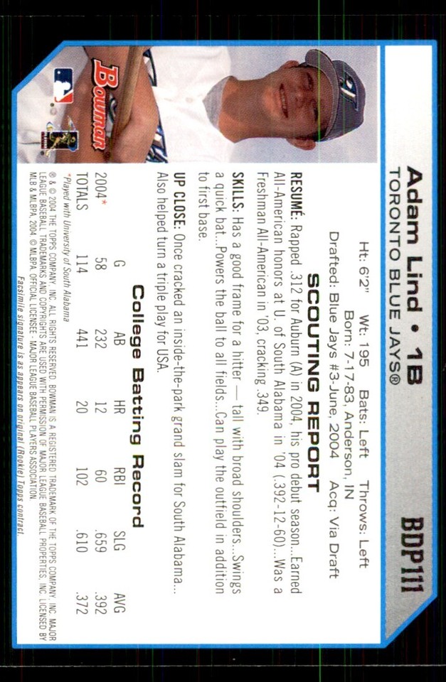 2005 Bowman. Adam Lind Baseball Cards #BDP111 | eBay