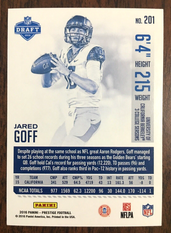2016 PANINI PRESTIGE JARED GOFF RC BASE ROOKIE CARD NO. 201 DETROIT ...