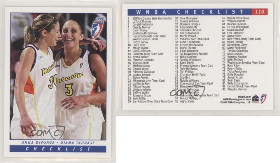 2005 Rittenhouse WNBA Checklist Anna DeForge Diana Taurasi #110 12g7 | eBay