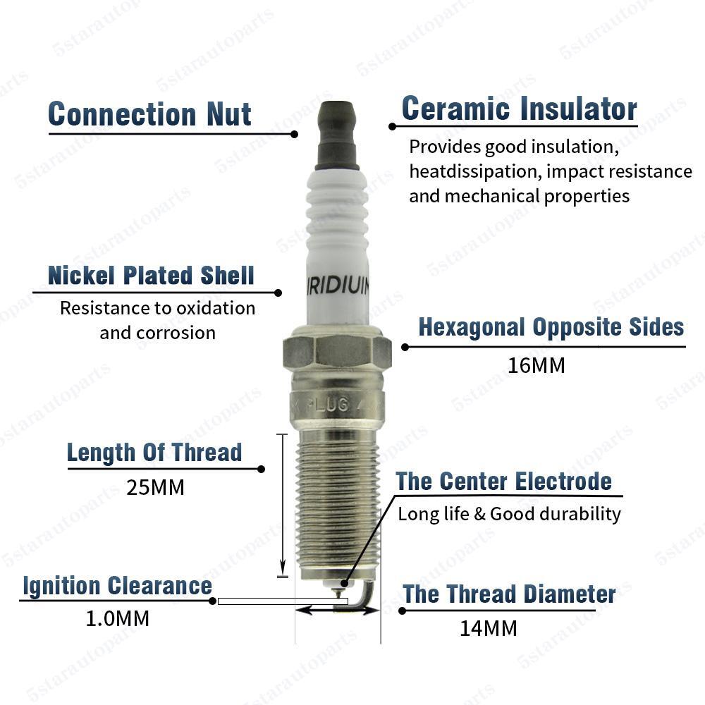 6x Ignition Coils + 6x Spark Plugs Kit for 2008-2016 Ford Taurus Edge 3 ...