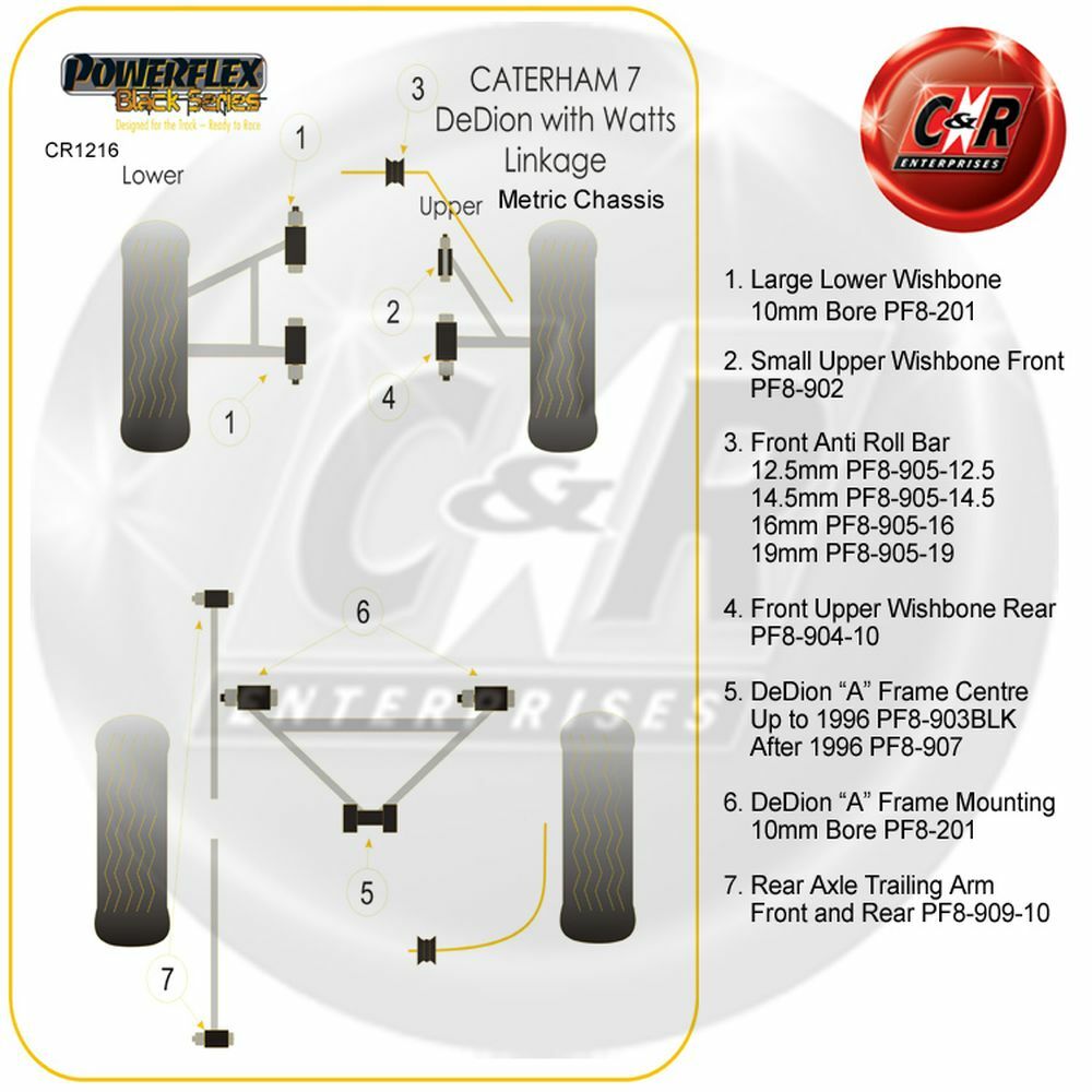 Powerflex Black F.ARB Bushes 19mm For Caterham 7 Met DeDion+Watts 06 ...
