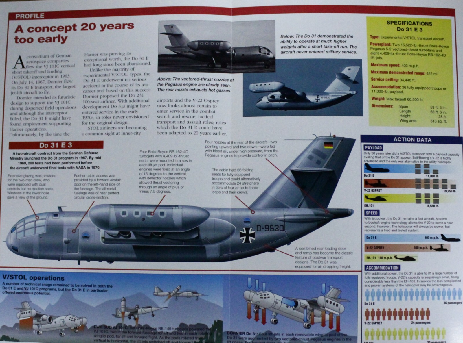 Dornier Do 31 Picture Brochure Pamphlet Out of Print Aircraft Info ...