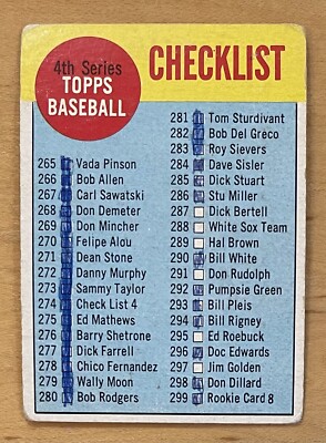 1963 Topps Baseball Checklist 4th Series #274 Good | eBay