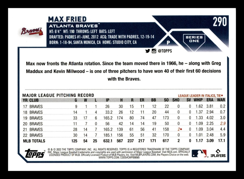 2023 Topps Max Fried #290 Atlanta Braves Centered Mint | eBay