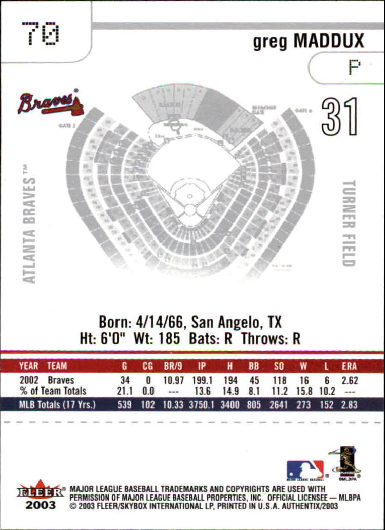 2003 Fleer Authentix Atlanta Braves Baseball Card #70 Greg Maddux | eBay