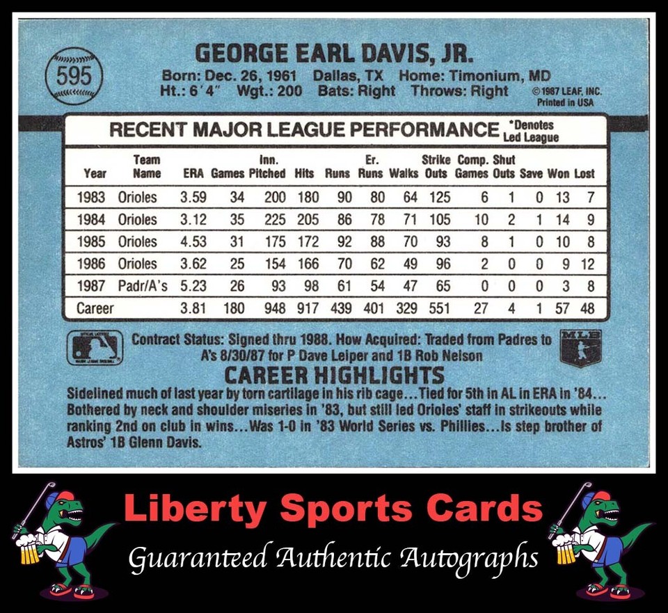 1988 Donruss George Davis Jr. #595 Authentic Autographed Card Oakland A ...
