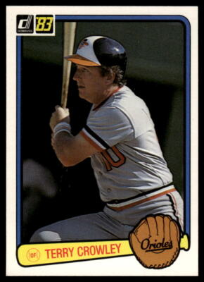 1983 Donruss #457 Terry Crowley | eBay