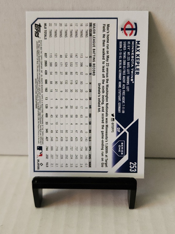 2023 Topps Royal Blue Parallel Max Kepler #253 | eBay