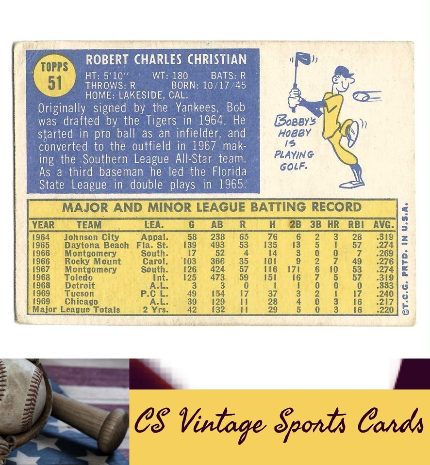 1970 Topps #51 Bob Christian | eBay