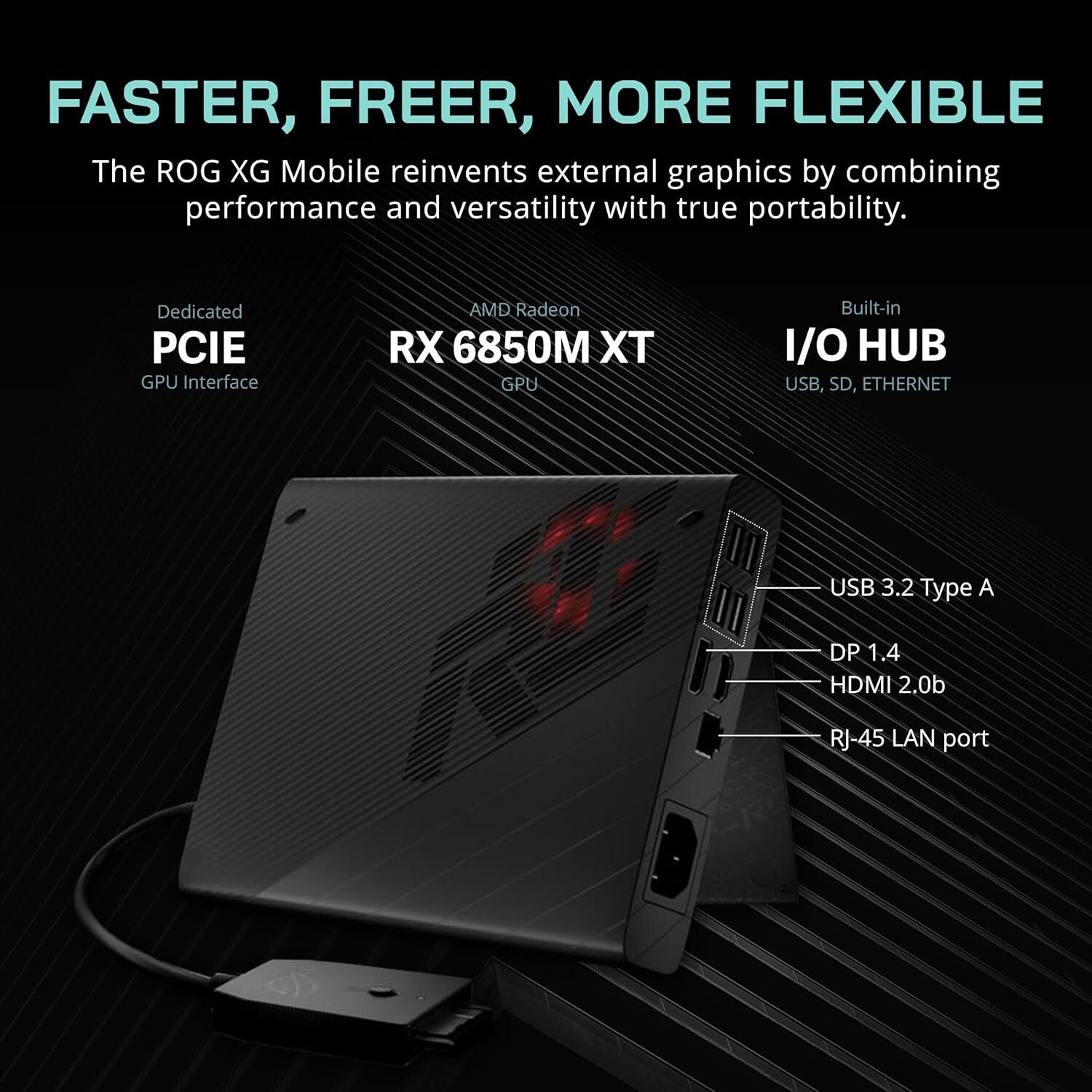 ASUS ROG XG Mobile eGPU Dock AMD Radeon RX 6850 XT 12GB GDDR6 Graphics ...