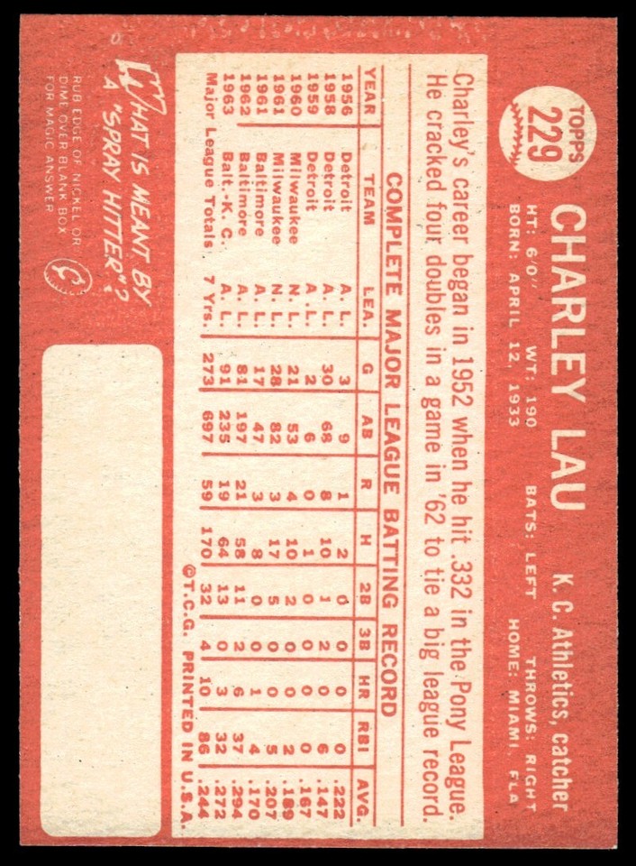 1964 Topps Charley Lau Kansas City Athletics #229 * | eBay