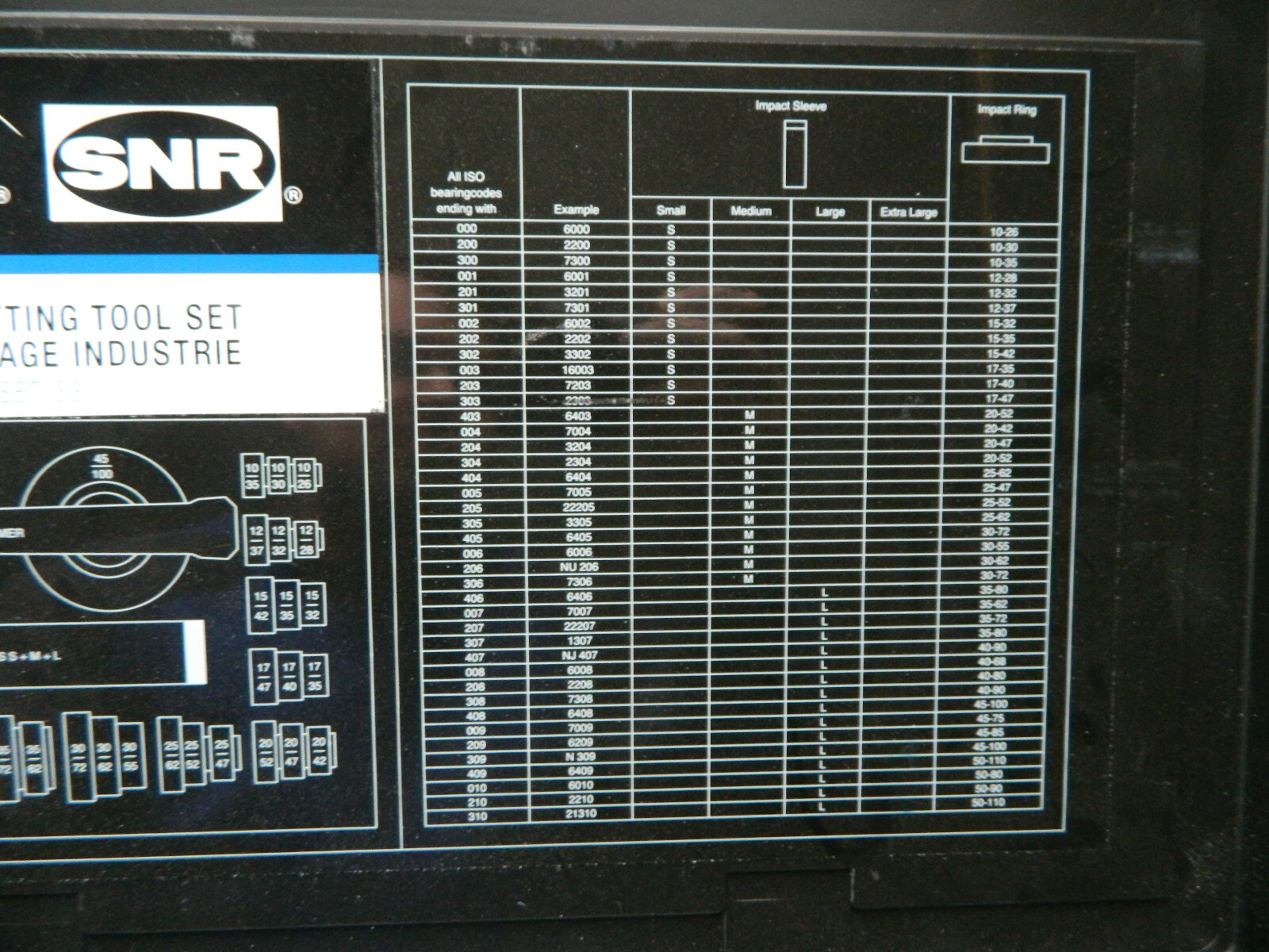 1 x NTN SNR IFT SET 33 Montagekoffer für Wälzlager Industry Fitting ...