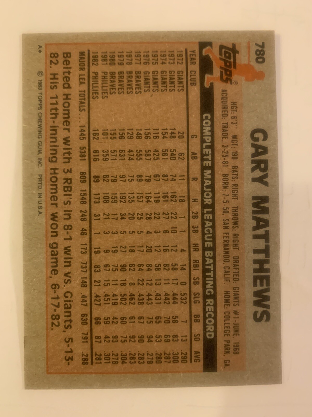 1983 Topps - #780 Gary Matthews for sale online | eBay