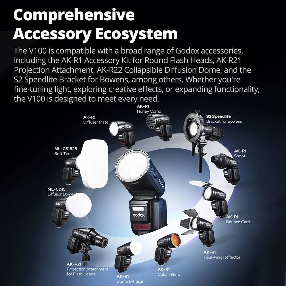 Godox V100N 2.4G TTL Round Head Camera Flash Speedlite for Nikon | eBay UK