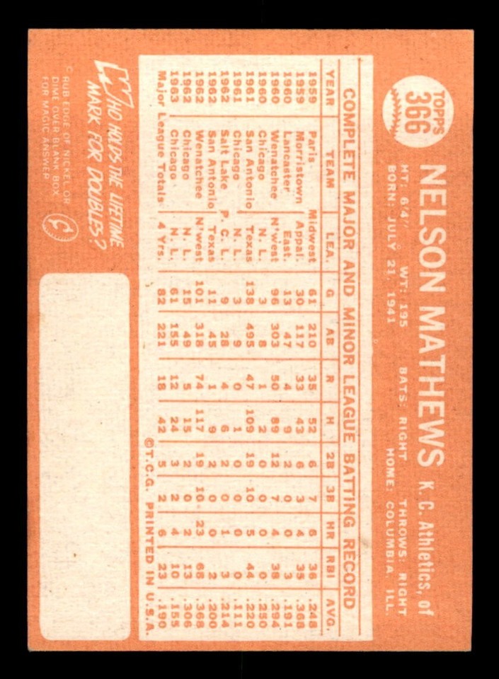 1964 Topps Baseball #366 Nelson Mathews EX/MT *e2 | eBay
