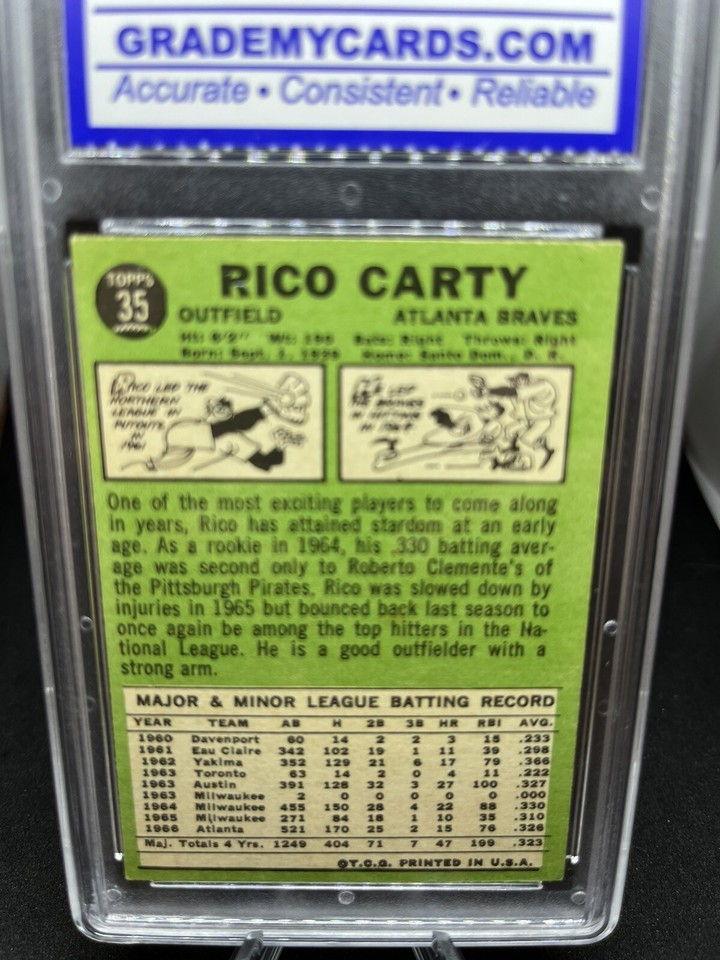 Rico Carty 1967 Topps #35 Braves GMC 8 | eBay