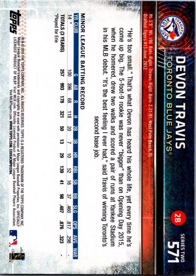 2015 Topps #571 Devon Travis RC Toronto Blue Jays | eBay