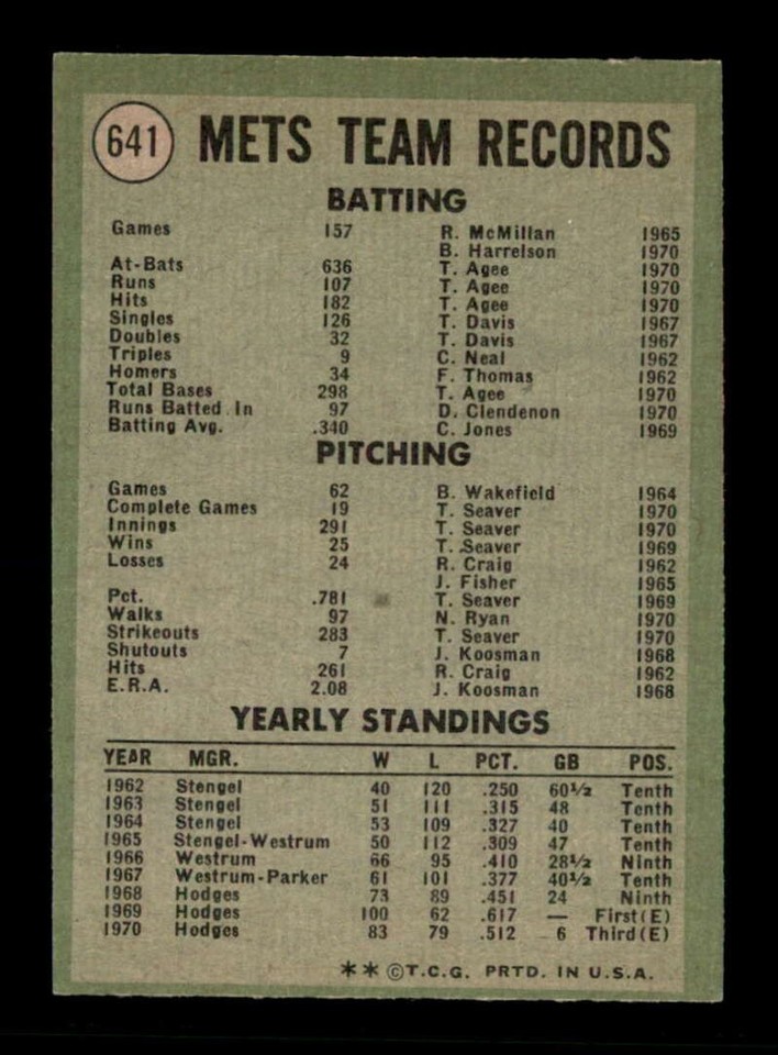 1971 Topps #641 New York Mets TC VGEX X3526817 | eBay