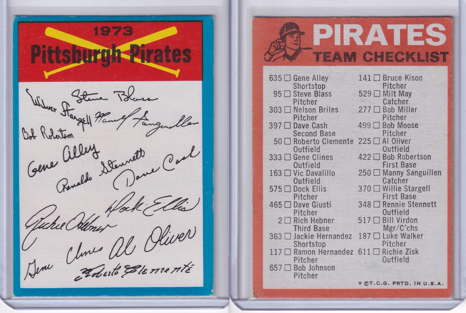 1973 Topps Baseball Team Checklist Card NNO Pittsburgh Pirates UNMARKED ...