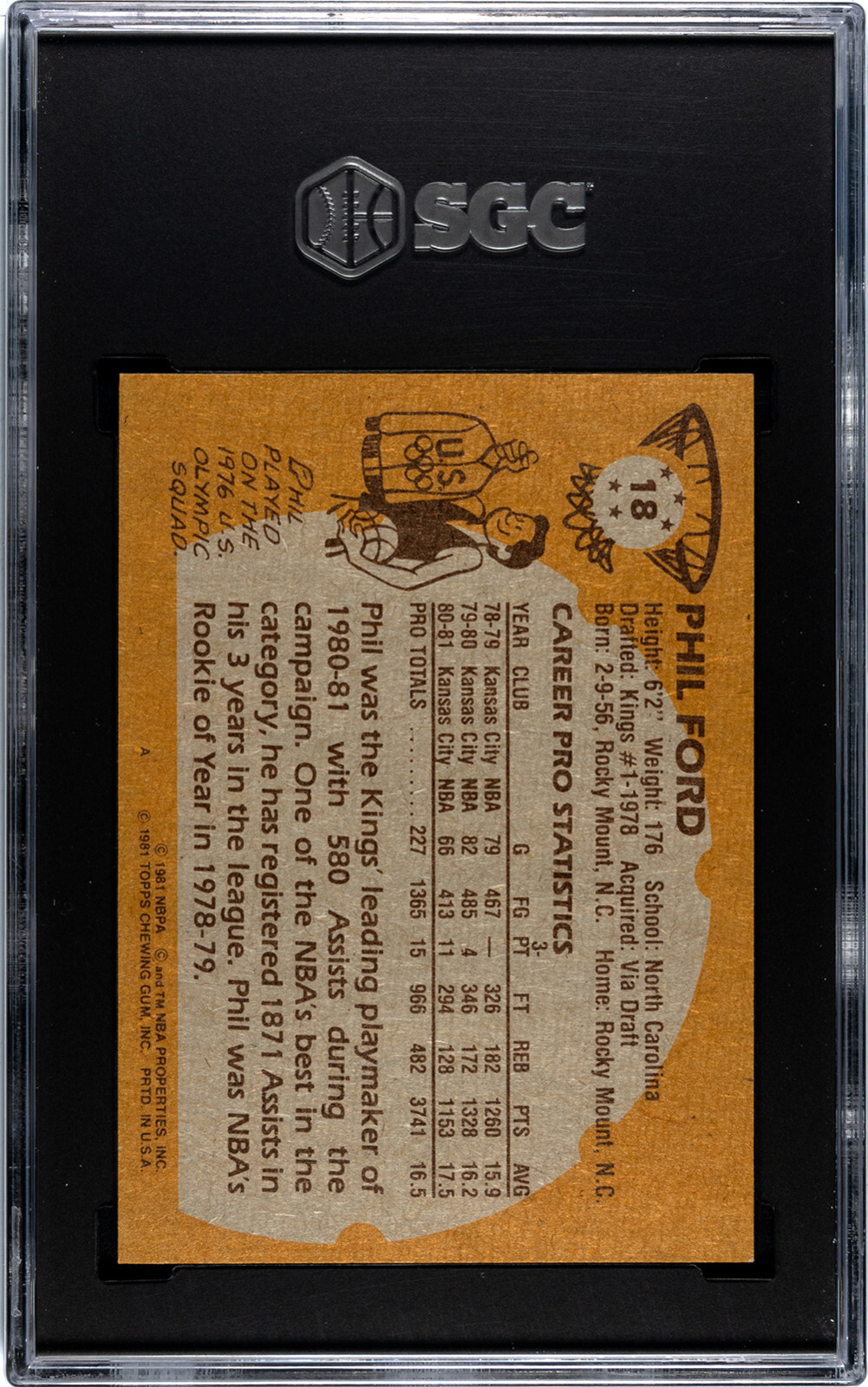 1981-82 Topps - #18 Phil Ford for sale online | eBay