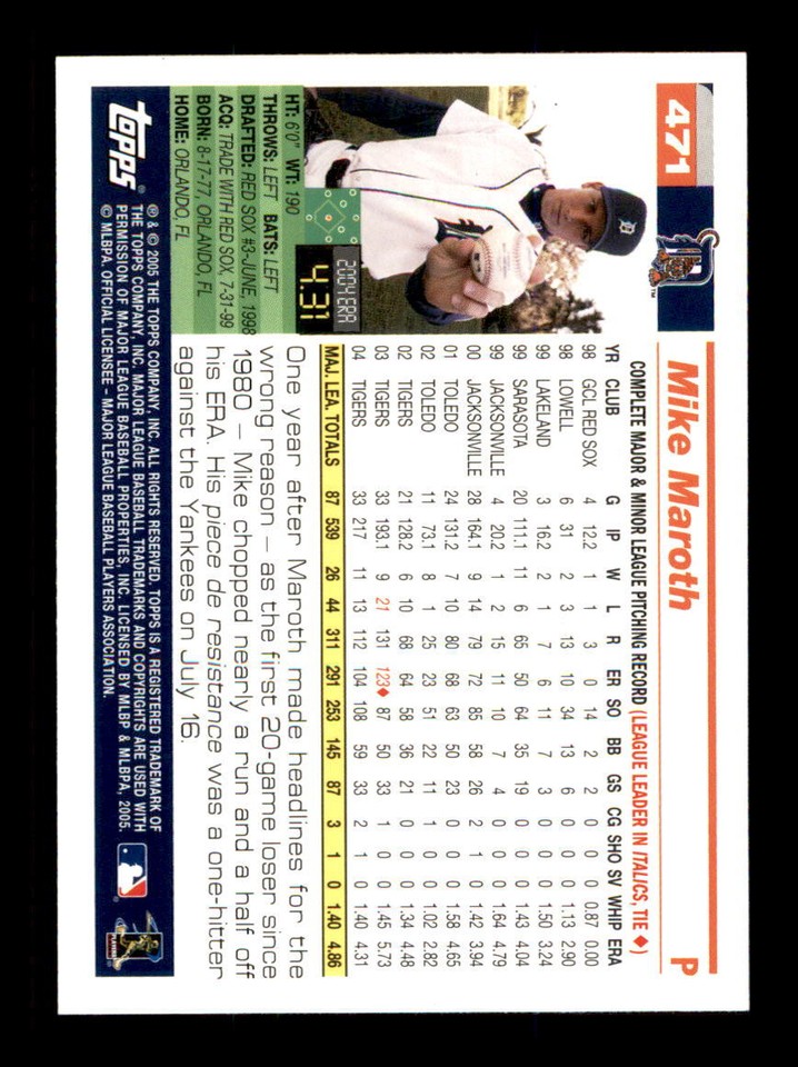 2005 Baseball Topps Mike Maroth Detroit Tigers #471 | eBay