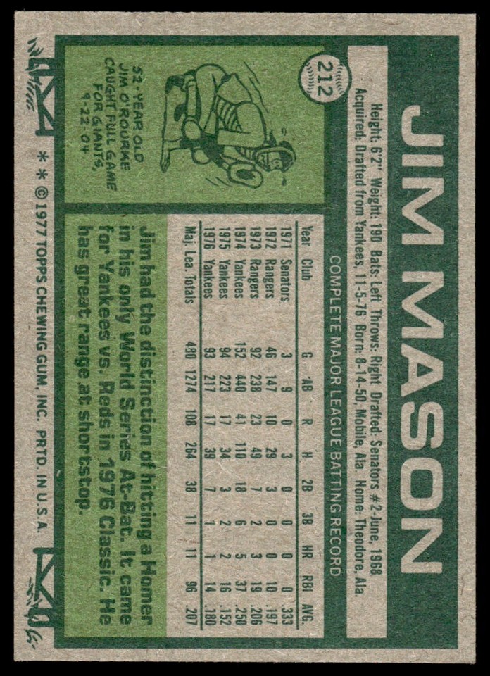 1977 Topps Jim Mason Toronto Blue Jays #212 | eBay