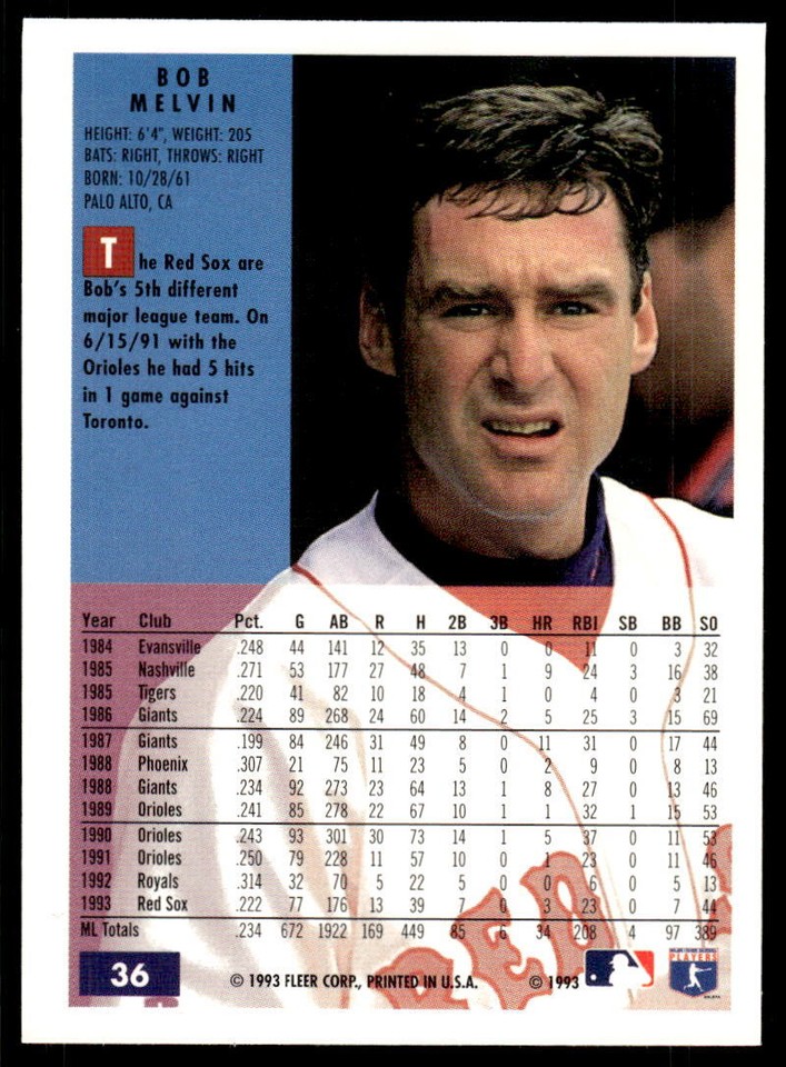 1994 Fleer 36 Bob Melvin Boston Red Sox Baseball Card | eBay