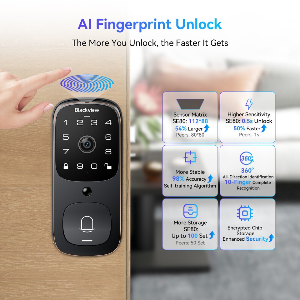 Blackview Video Smart Lock Camera Doorbell Fingerprint Keyless Wi-Fi ...