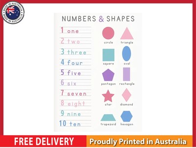 NEW (LAMINATED) NUMBERS & SHAPES (61X91CM) EDUCATIONAL CHART PICTURE ...