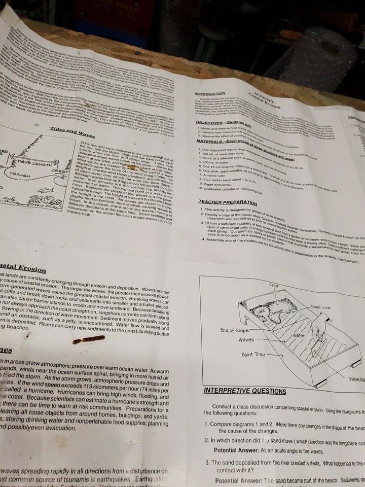 Pair Vintage USGS Middle School Educational Posters Waterways Coastal ...