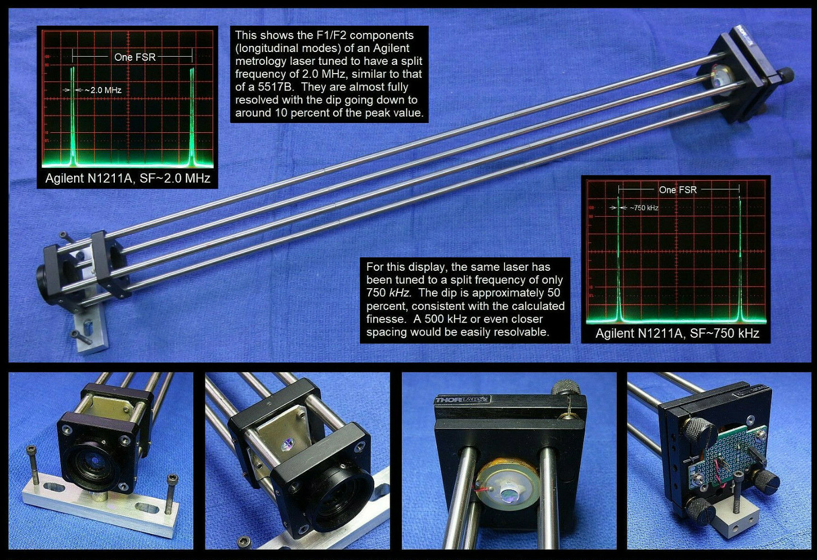 Scanning Fabry-Perot Interferometer KITs for Violet-Red Wavelengths ...