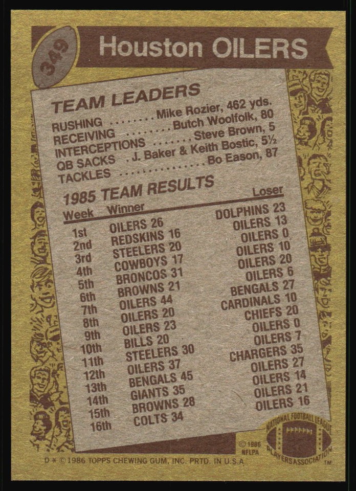 1986 Topps Oilers Team Leaders TL #349 Houston Oilers | eBay