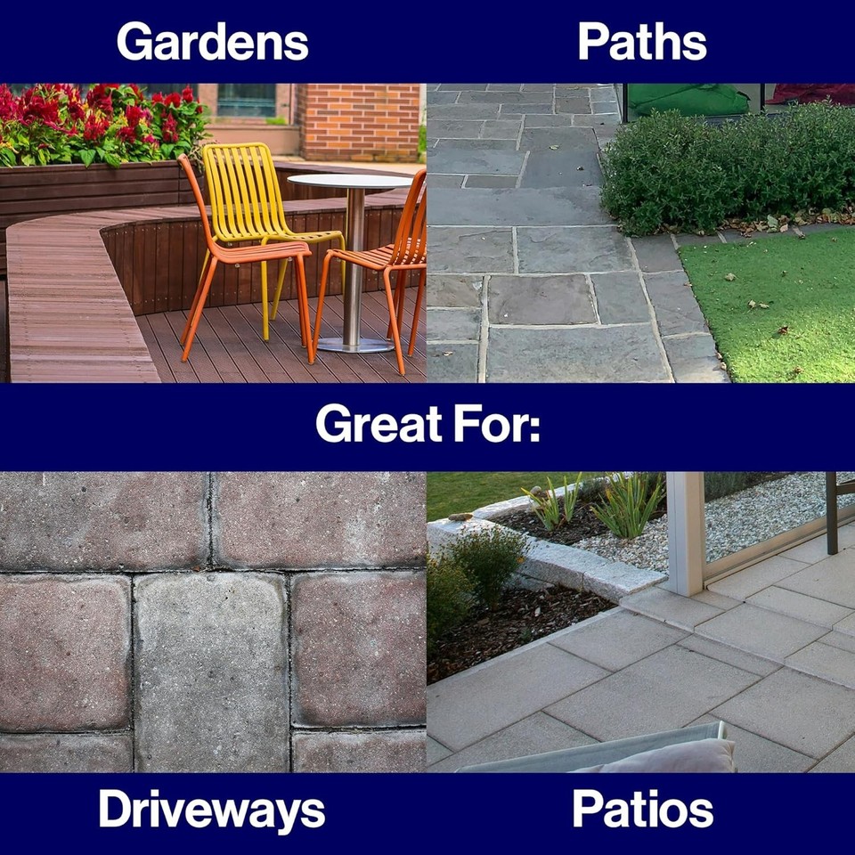 Gallup Biograde 360 5L Glyphosate Weedkiller | Very Strong Herbicide ...