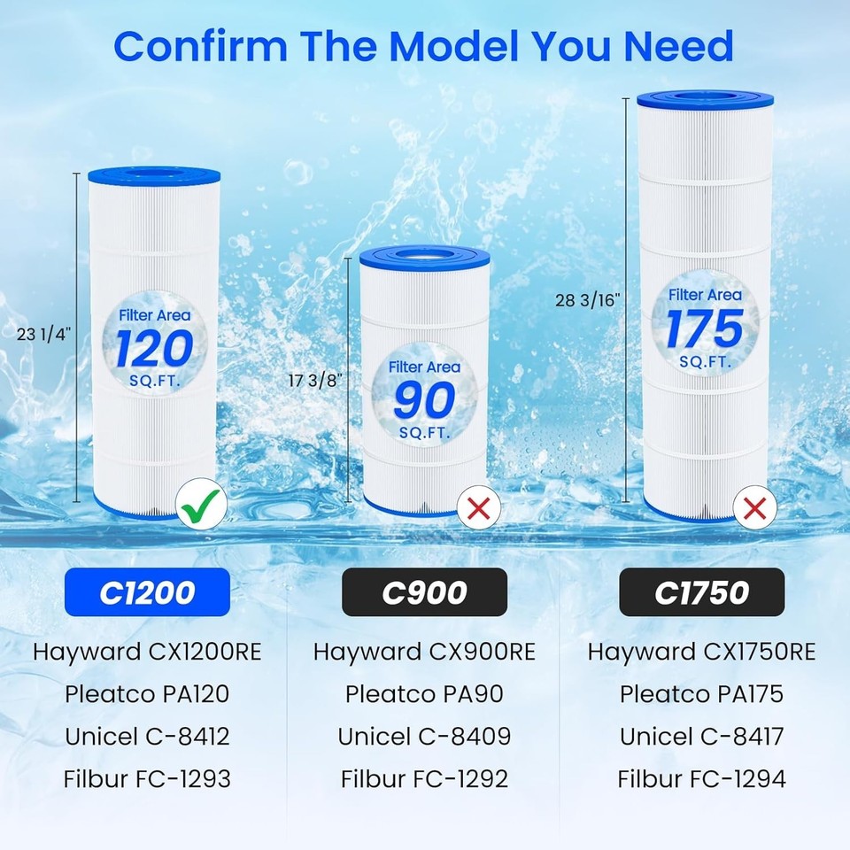 2-PACK PA120 Pool Filter for Hayward Star Clear Plus C1200, CX1200RE, C ...