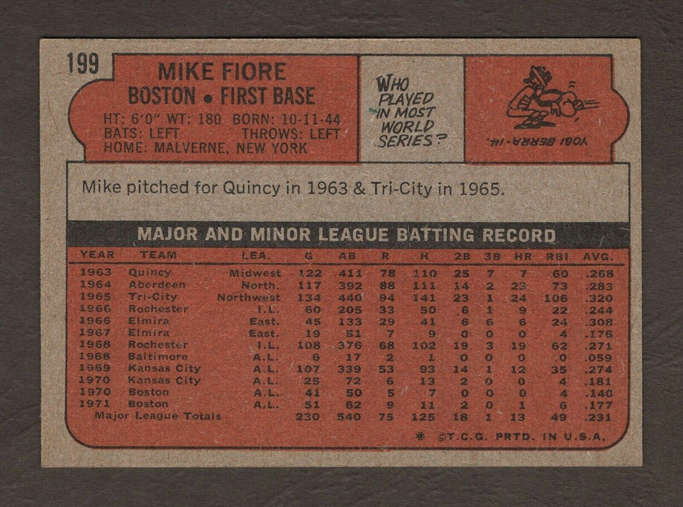 1972 Topps Baseball Card #199 Mike Fiore – Boston Red Sox | eBay