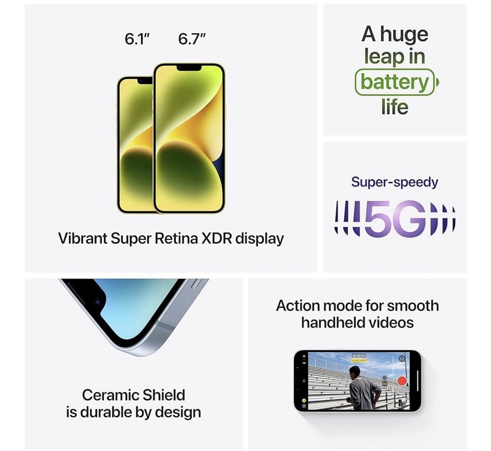 Apple iPhone 14 Plus 128GB, Unlocked 194253373704 | eBay UK