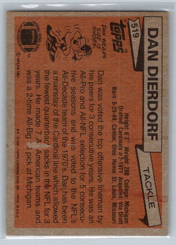 1981 Topps Dan Dierdorf #519 St. Louis Cardinals | eBay