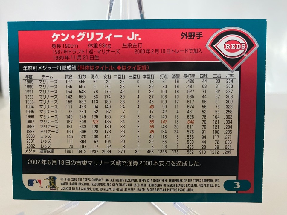 2003 Topps 'Japanese Kanebo Gum' Ken Griffey, Jr. #3 HOF'er | eBay