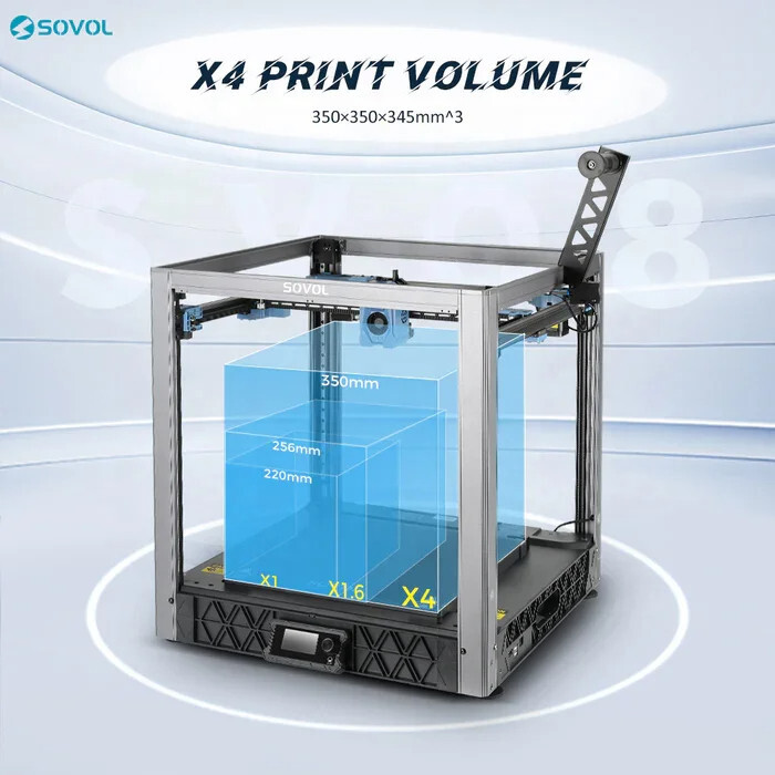 SOVOL SV08 3D Printer Max 700mm/s Large Core-XY Better Voron 5" Touch ...