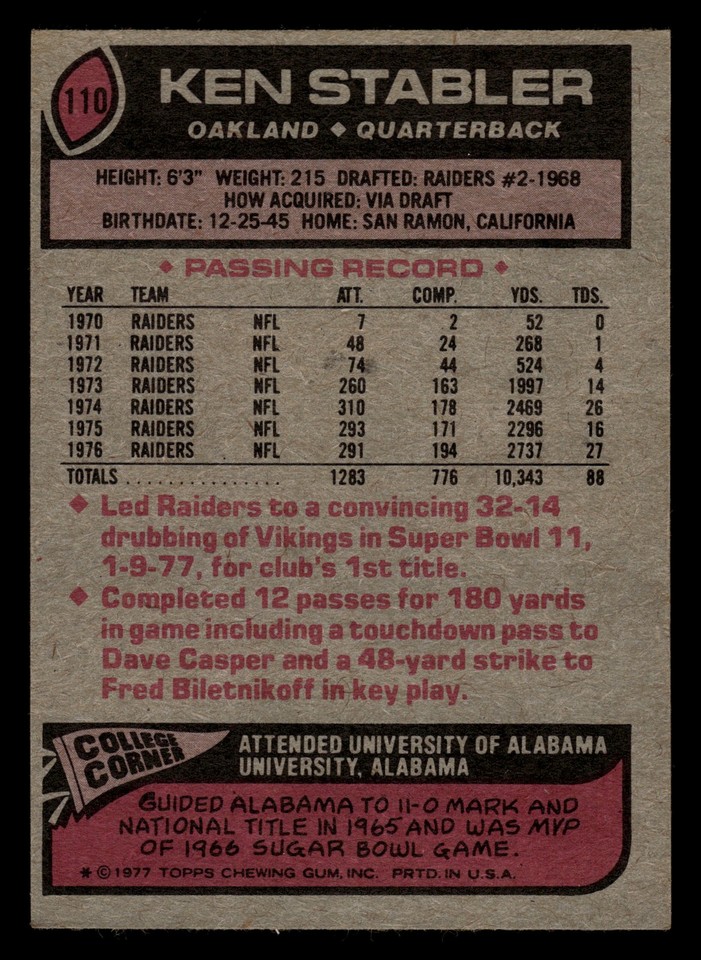 1977 Topps Ken Stabler #110 Oakland Raiders HIGH GRADE BEAUTY! | eBay