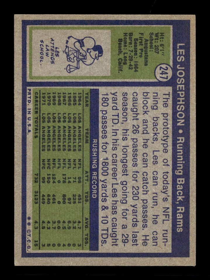 1972 Topps #247 Les Josephson Los Angeles Rams VG-EX+ Football Card ...