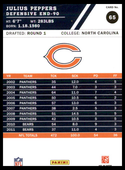 2012 Score #65 Julius Peppers Chicago Bears Football Card | eBay